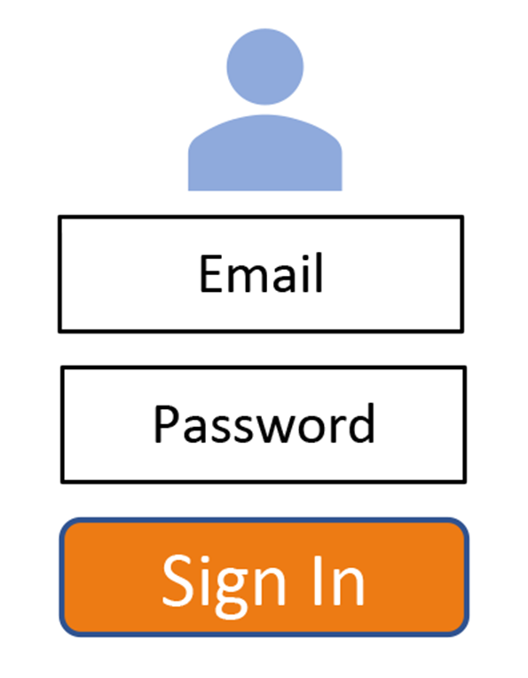How to Use – Safe Rx
