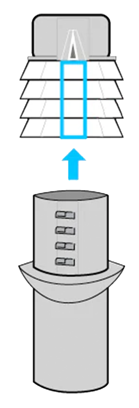 How to Use – Safe Rx