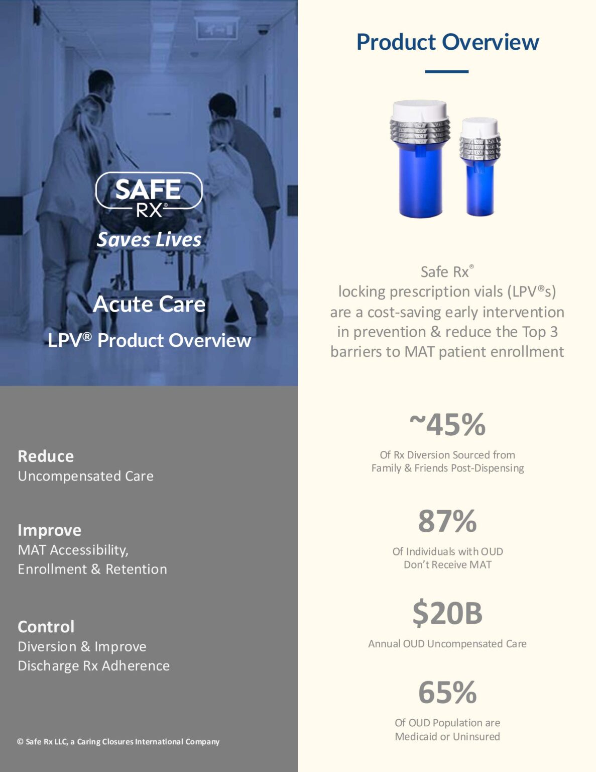 Acute Care - Safe Rx