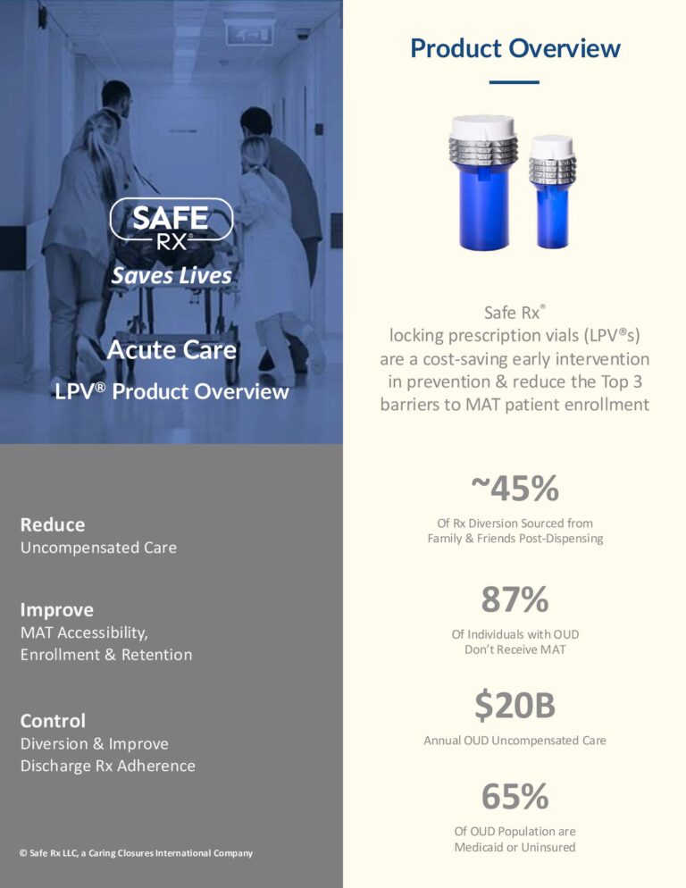 Acute Care - Safe Rx
